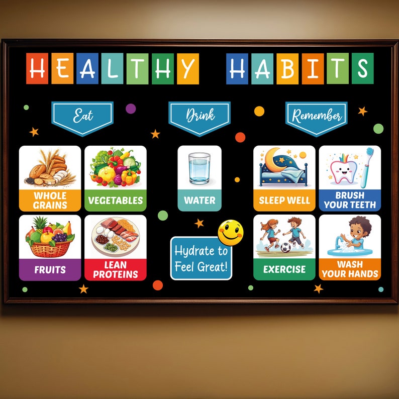 School Nurse Bulletin Board Kit Bundle, 5 Health and Wellness Themes ...