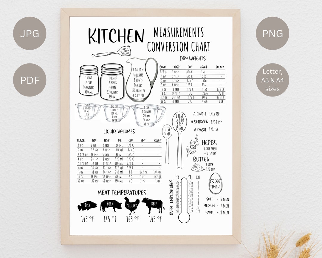 Kitchen Measurements Conversion Chart, Baking Cheat Sheet, Minimalist ...