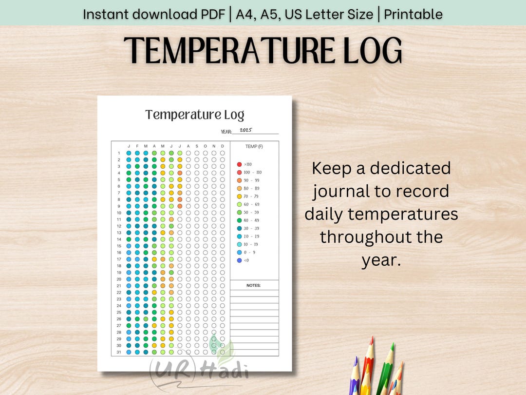 Temperature Tracker, Temperature Log for Tracking Daily Changes ...