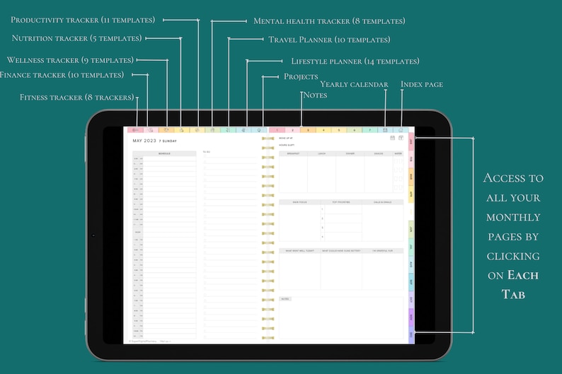 Digital Planner 2023, Goodnotes Planner, Digital Planner 2024, iPad ...