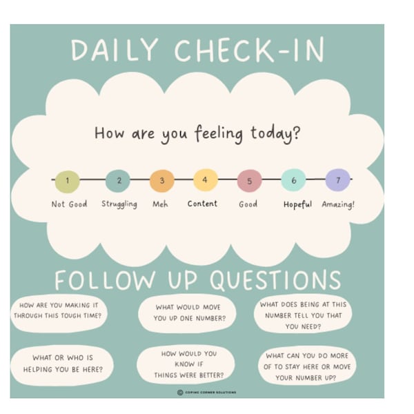 Mental Health Check in Adults - Etsy