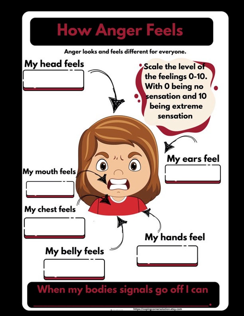 Anger Worksheet/ Kids Anger Worksheet/ Emotional Awareness Worksheet - Etsy