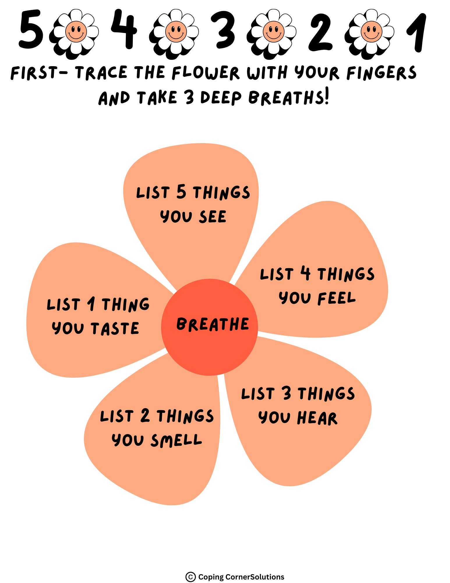 Grounding Technique Poster, Zones of Regulation, Coping Skills Poster ...