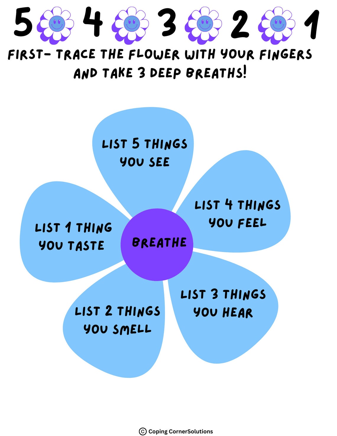 Grounding Technique Poster, Zones of Regulation, Coping Skills Poster ...