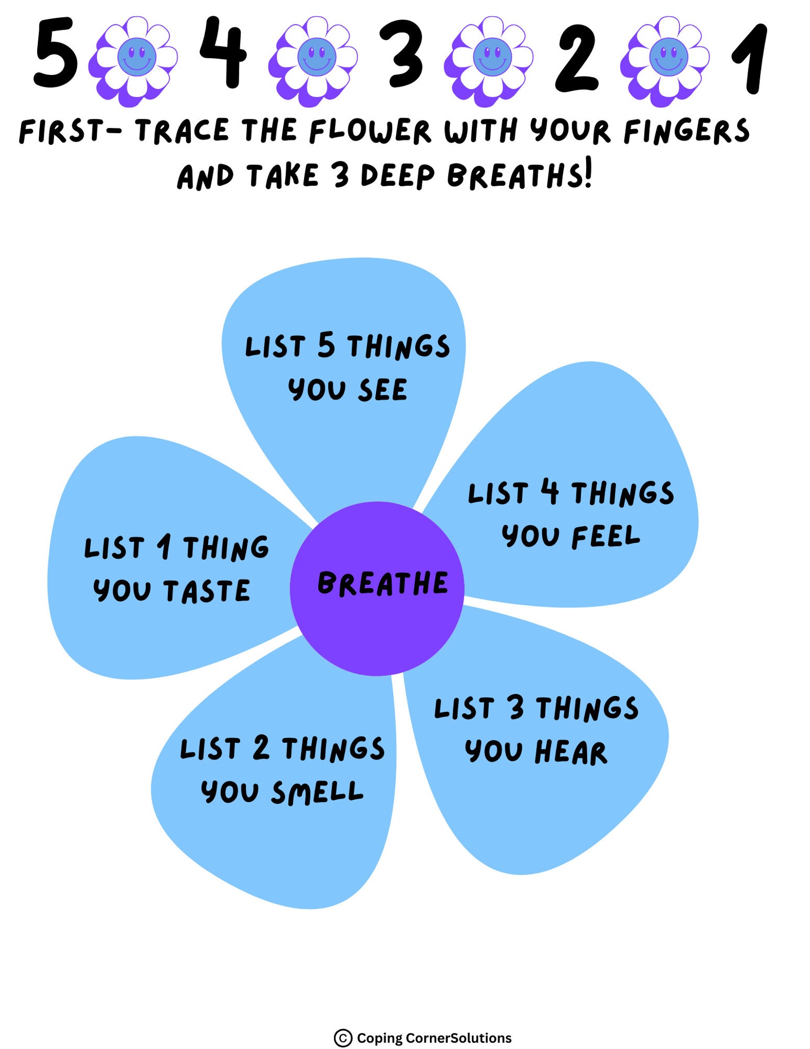 Grounding Technique Poster, Zones of Regulation, Coping Skills Poster ...