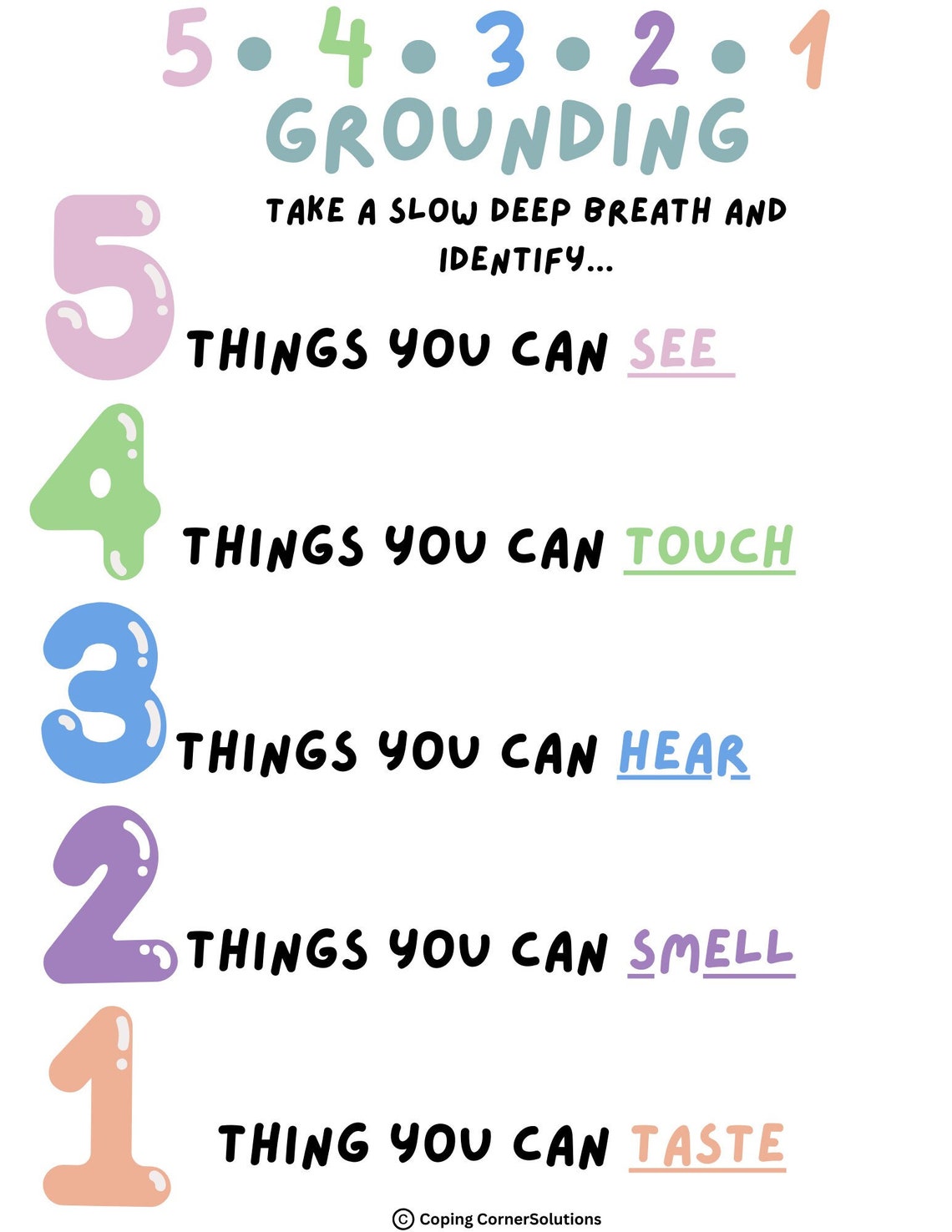 Grounding Technique Poster, Zones of Regulation, Coping Skills Poster ...