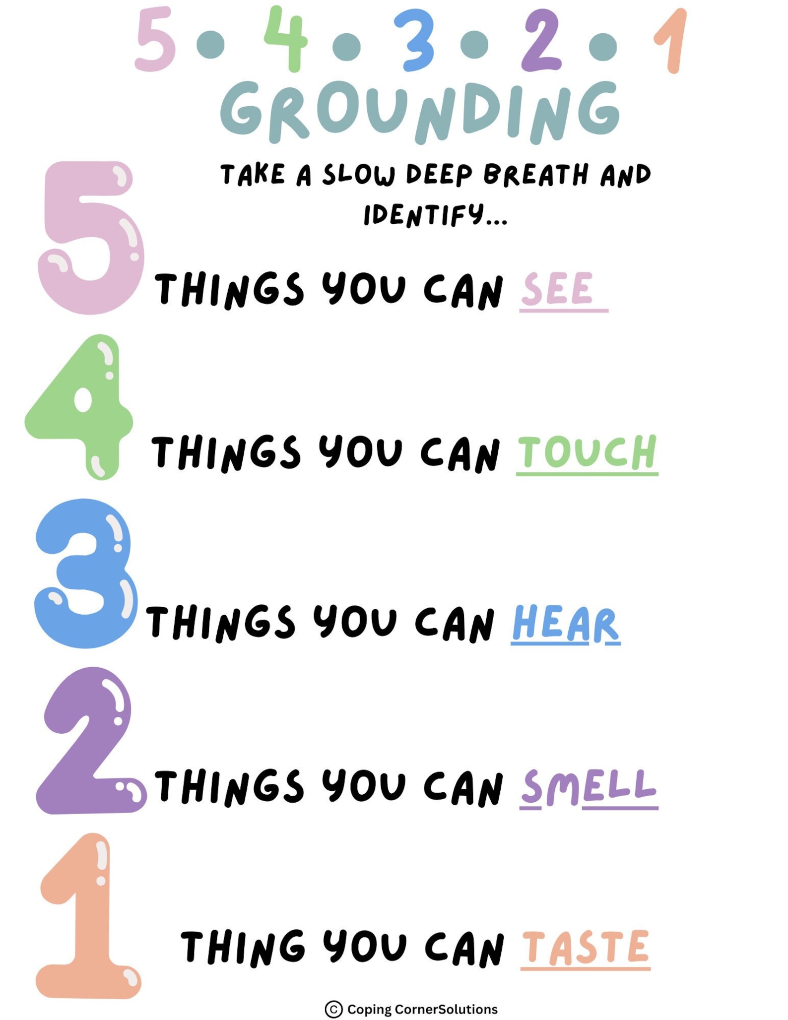 Grounding Technique Poster, Zones of Regulation, Coping Skills Poster ...