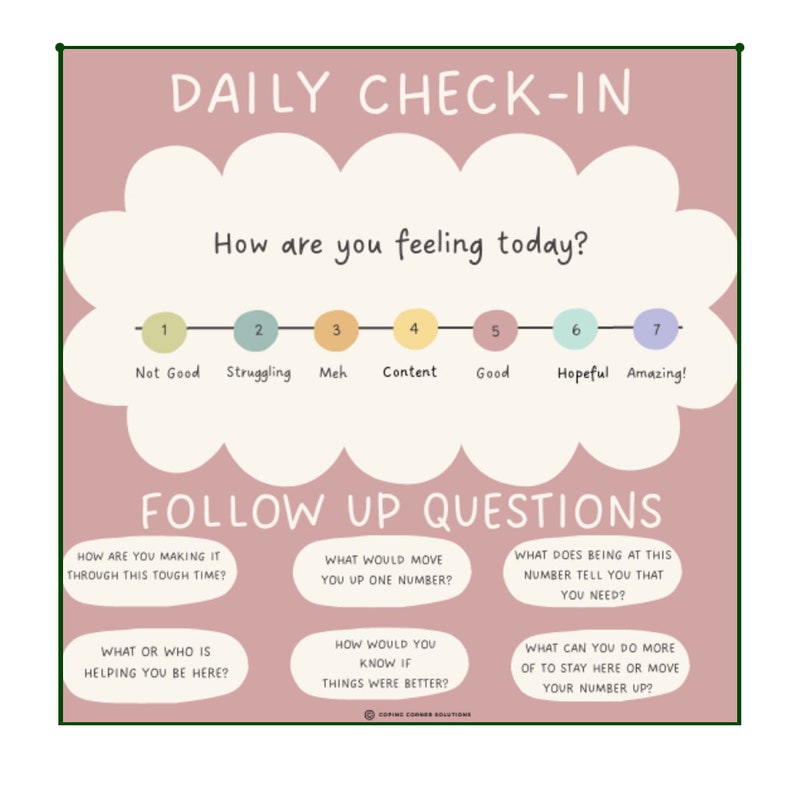 Daily Check-in Poster/mental Health Check-in Poster/ Wellness Worksheet ...
