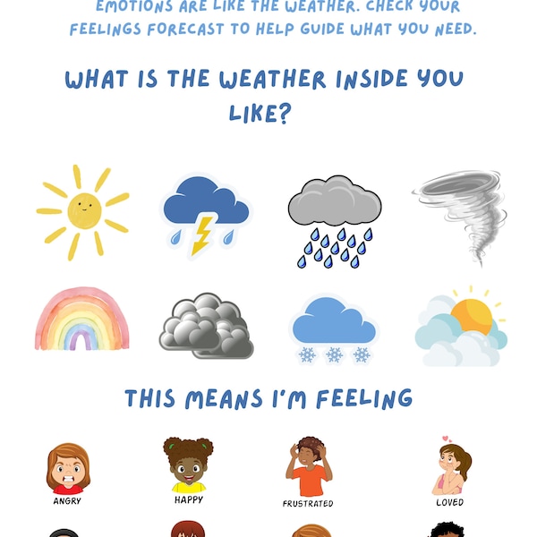 Check in Feelings Poster - Etsy