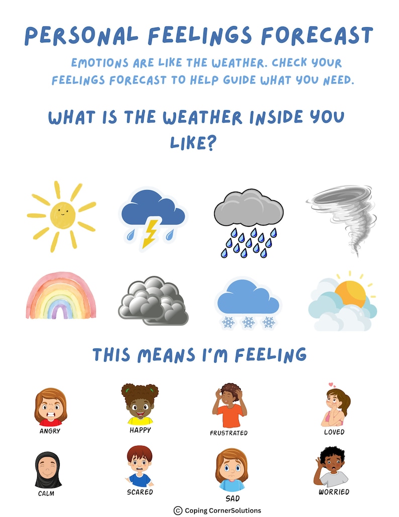 Children's Feeling Forecast/ Weather Check-in/ Feelings Poster/ Daily ...