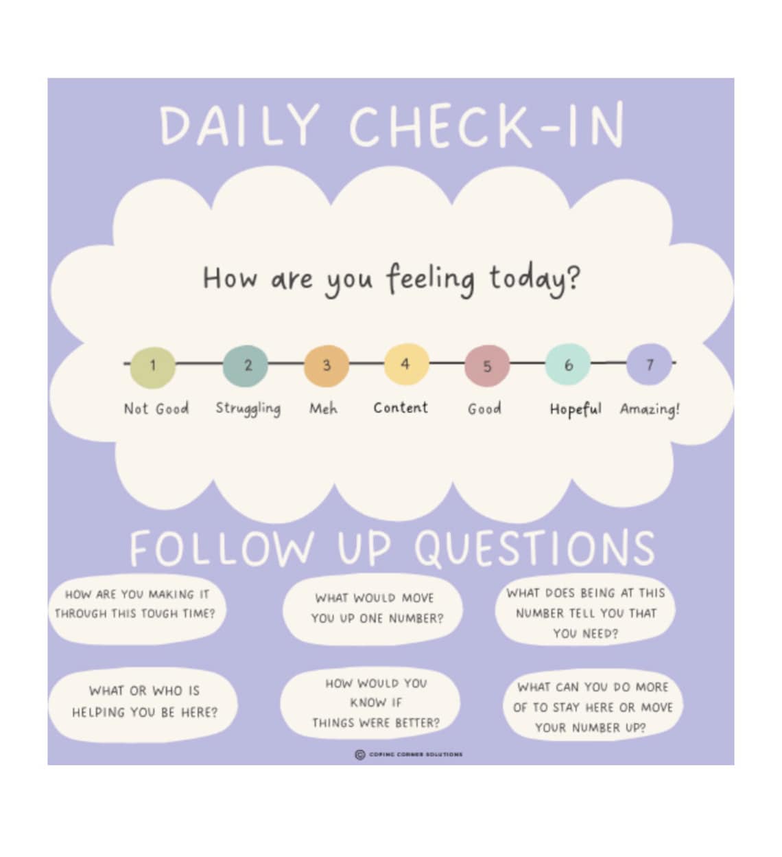 Daily Check-in Poster/mental Health Check-in Poster/ Wellness Worksheet ...