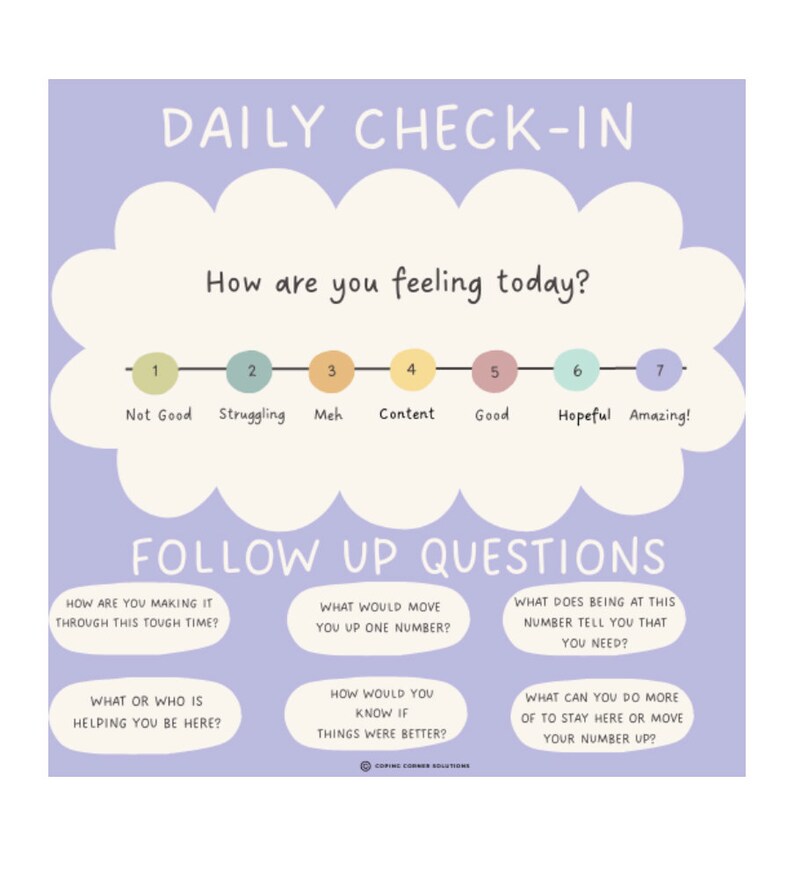 Daily Check-in Poster/mental Health Check-in Poster/ Wellness Worksheet ...
