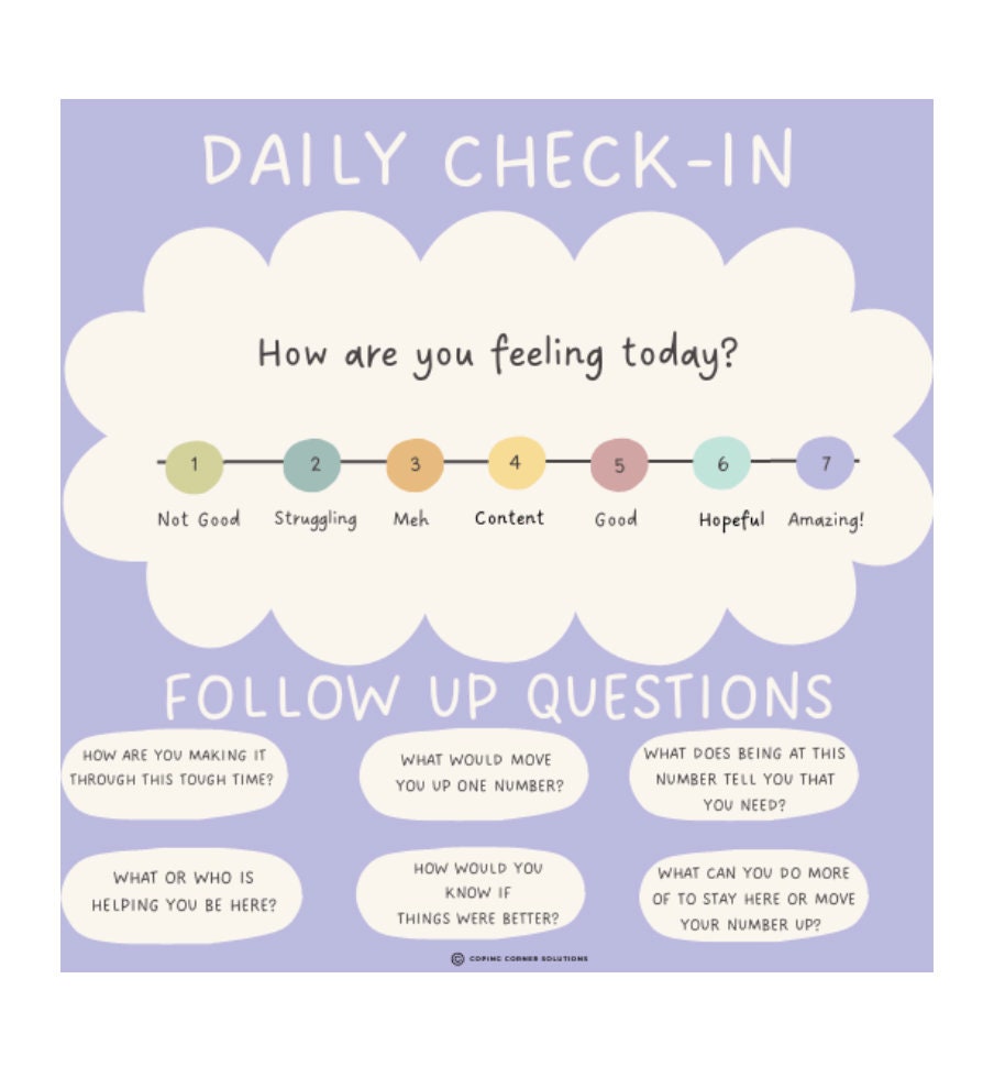 Daily Check-in Poster/mental Health Check-in Poster/ Wellness Worksheet ...