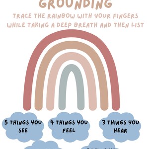 Grounding Technique Poster, Zones of Regulation, Coping Skills Poster ...