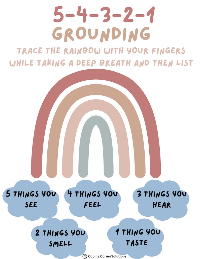 Grounding Technique Poster, Zones of Regulation, Coping Skills Poster ...