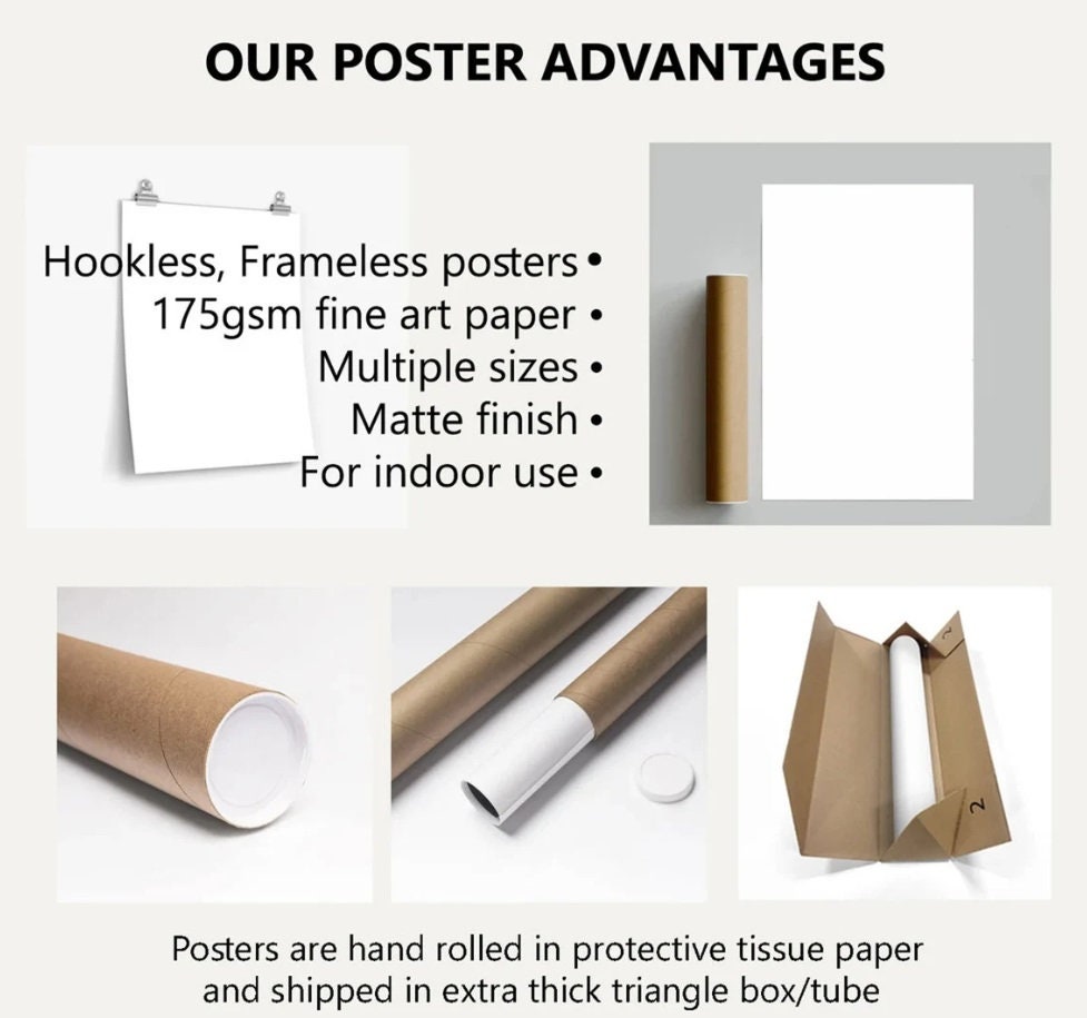 Vintage Poster ("rosie the Riveter") - Retro Wall Artwork - Etsy