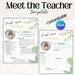 Editable Meet the Teacher Template, Plant Theme (canva Template) - Etsy