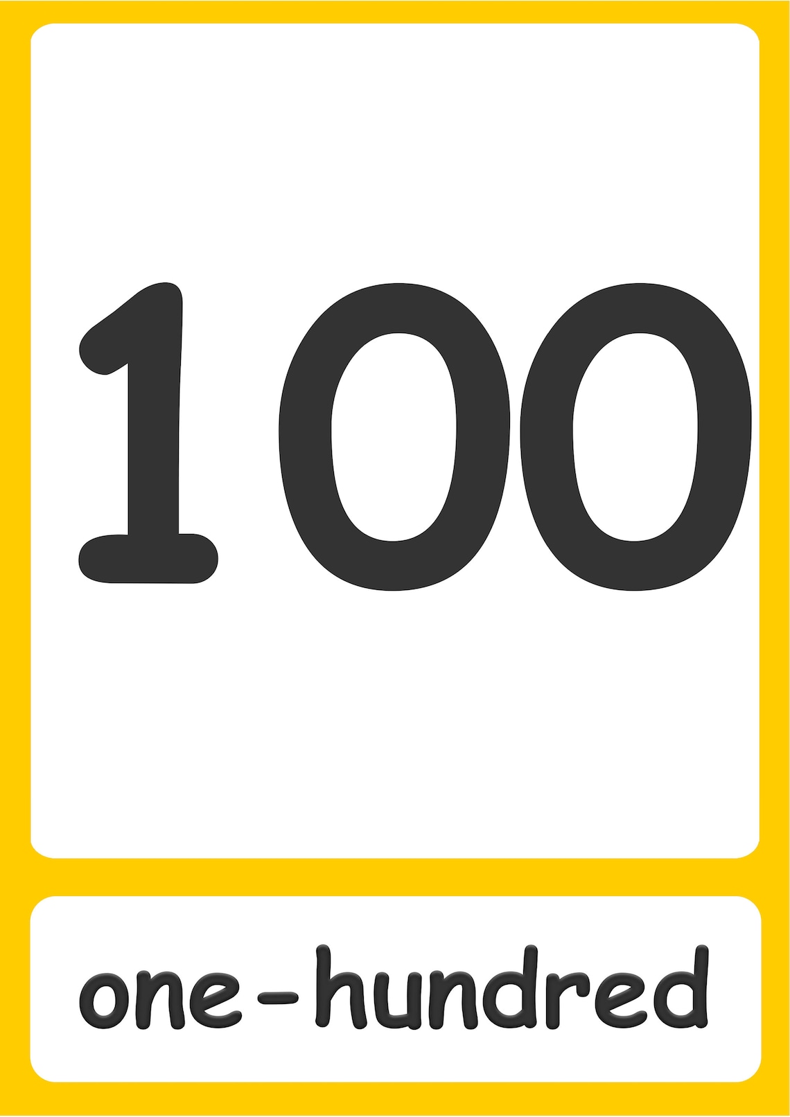 Ultimate Alphabet and Number Flashcards Set A to Z With Examples, 1 to ...