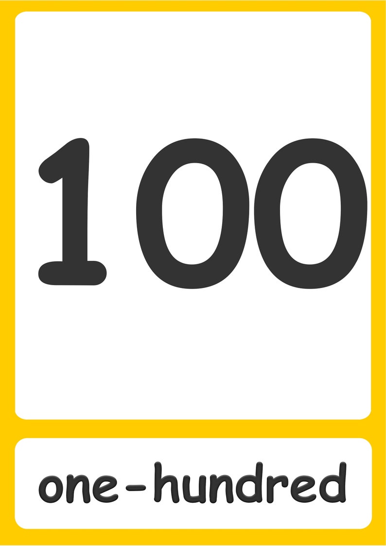 Ultimate Alphabet and Number Flashcards Set A to Z With Examples, 1 to ...