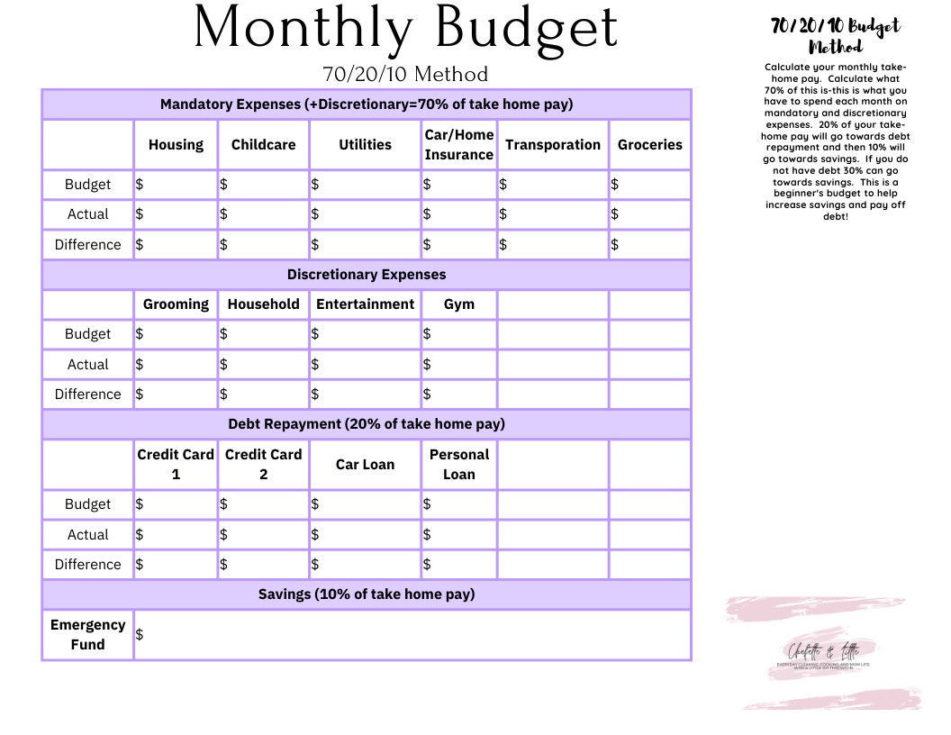 70/20/10 Method Monthly Budget Template - Etsy