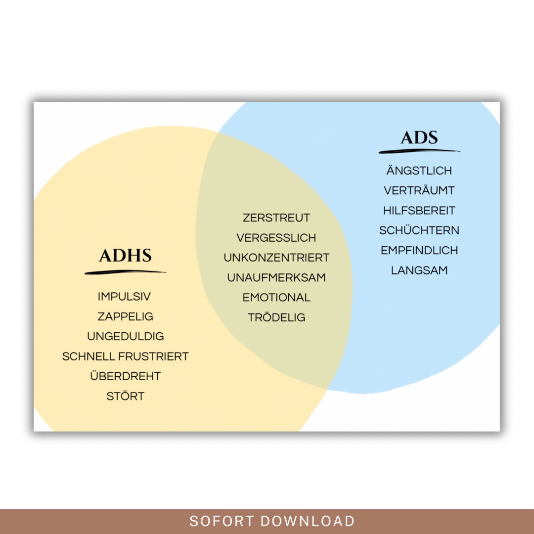 ADHD ADS Poster Difference & Similarities Instant Download to Print - Etsy