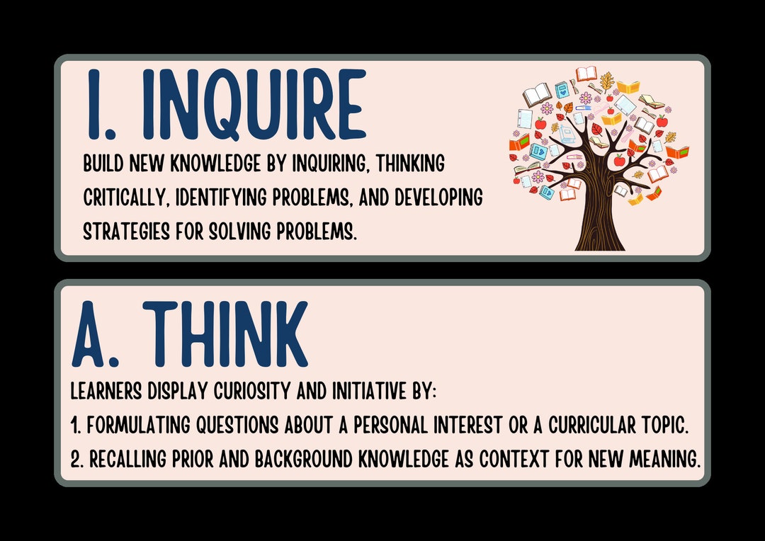 AASL Standards Framework for Learners Display - Etsy