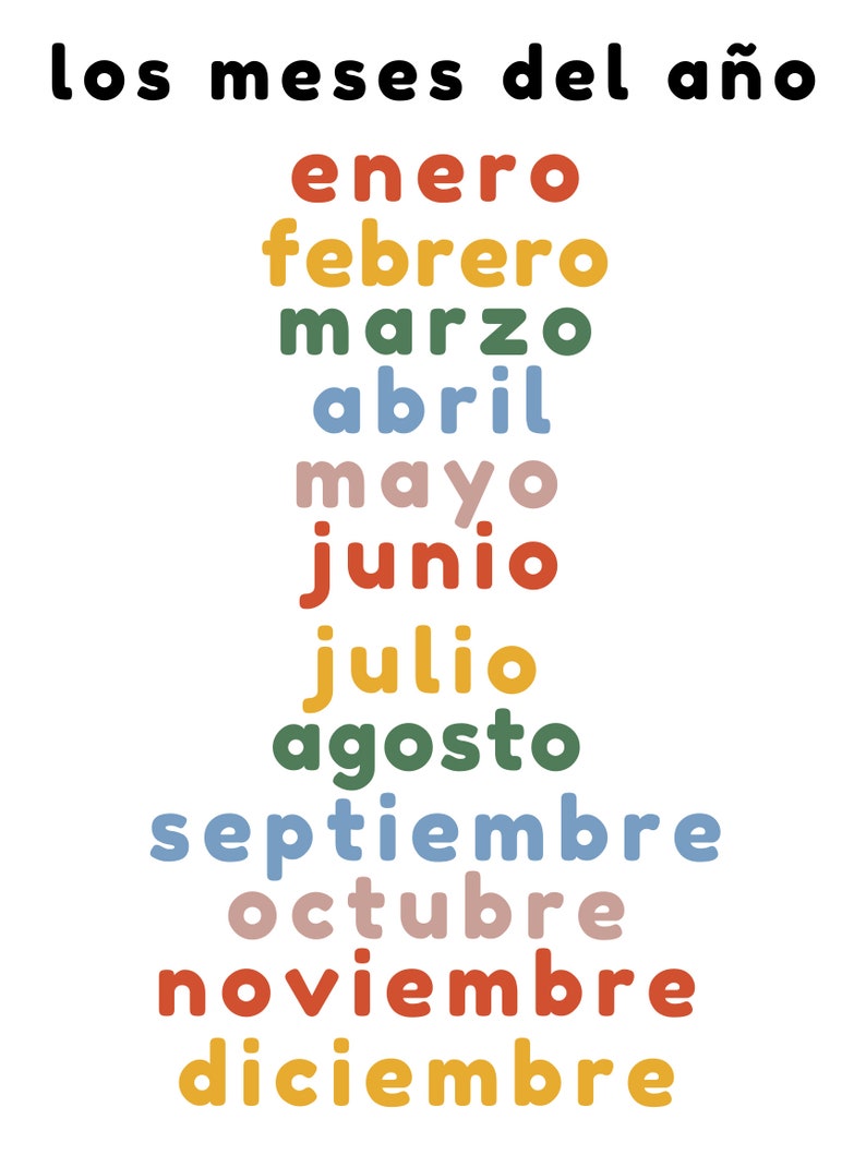 Spanish Months of the Year Poster for Language Learning (home or School ...