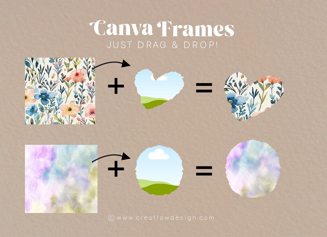 Drag and Drop Canva Frames Bundle, Distressed Edge Canva Frames Bundle ...