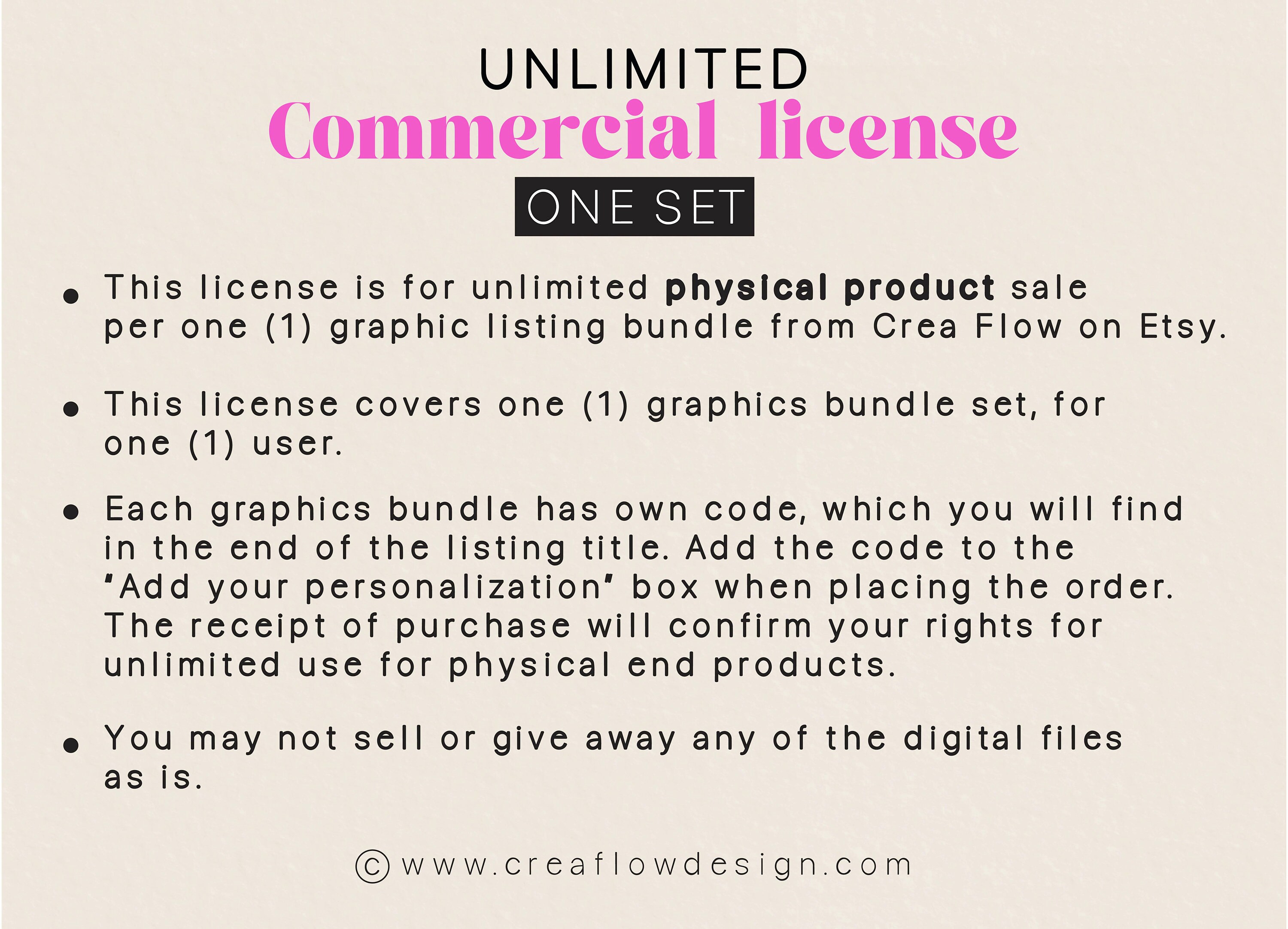 Unlimited Commercial License for One Listing, Commercial License for ...
