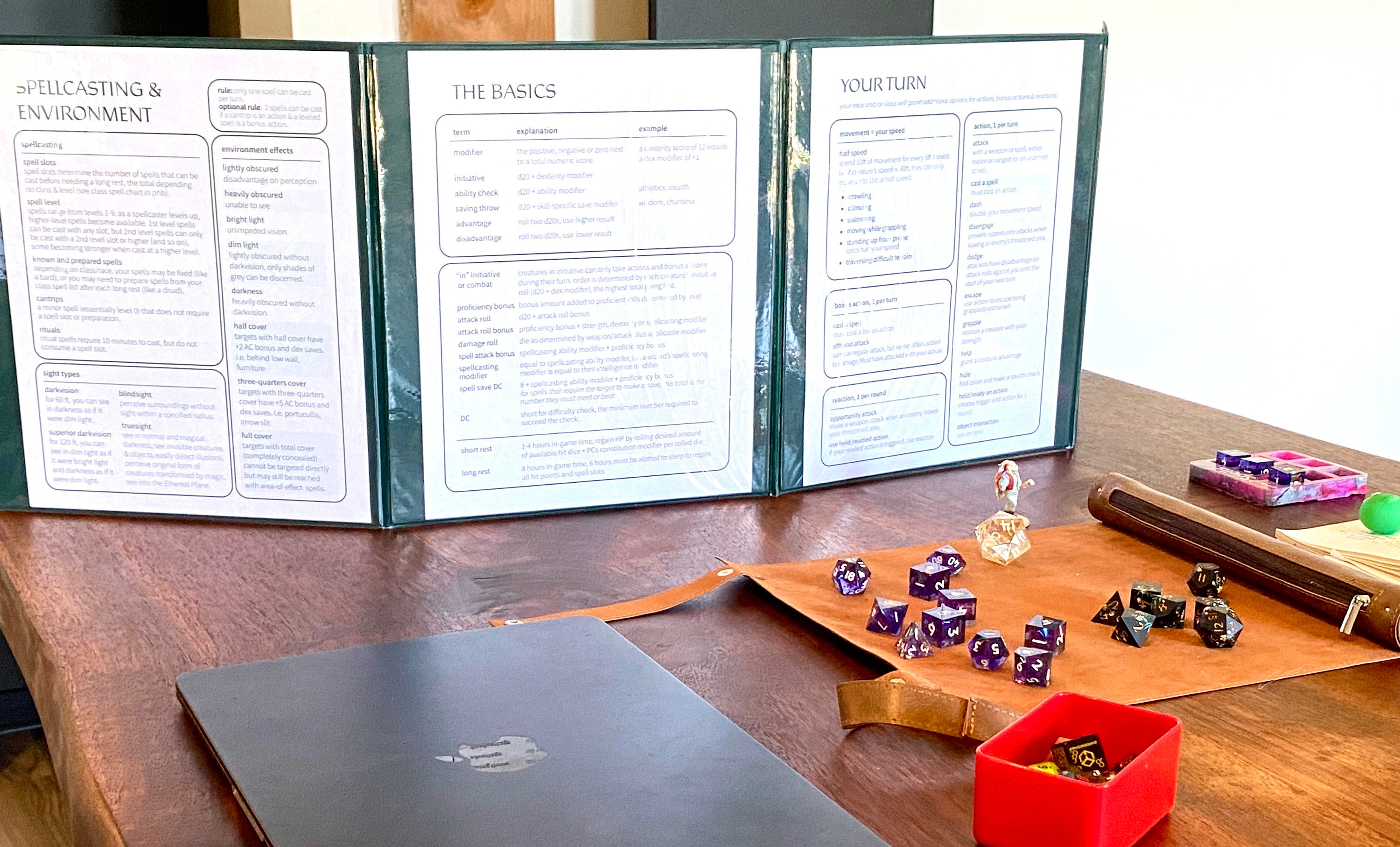 D&D 5e Cheat Sheet for Dms, Pcs, New Players, Dungeons and Dragons ...