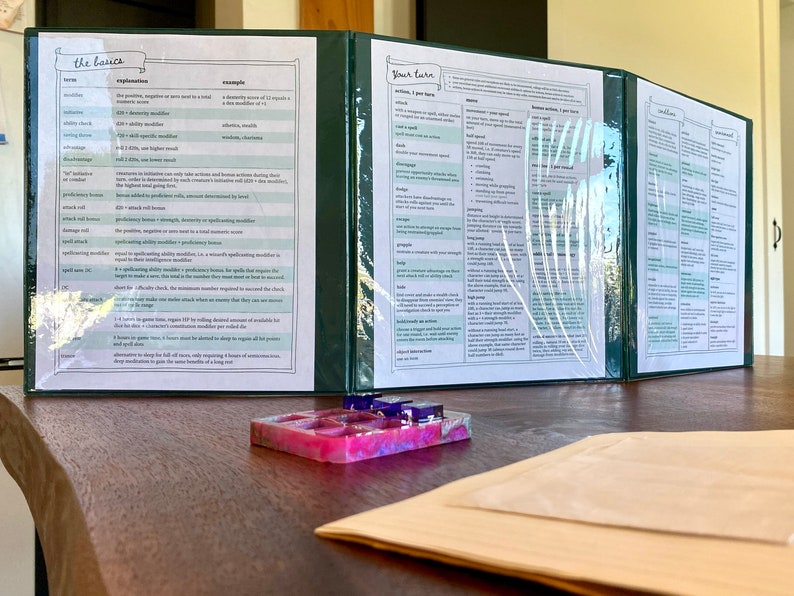 D&D 5e Cheat Sheet, Perfect for New Players, Dms, Dungeons and Dragons ...