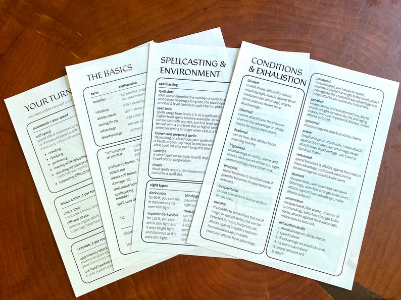 D&D 5e Cheat Sheet for Dms, Pcs, New Players, Dungeons and Dragons ...