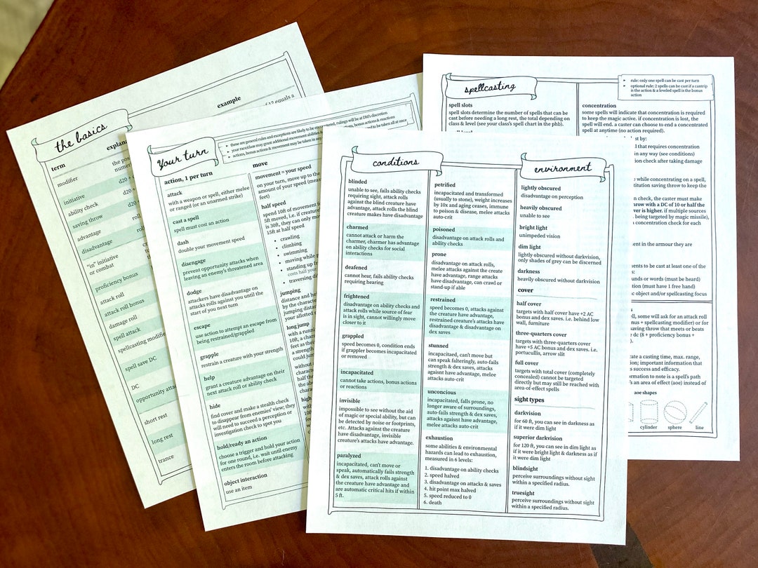 D&D 5e Cheat Sheet, Perfect for New Players, Dms, Dungeons and Dragons ...