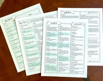 D&D 5e Cheat Sheet for Dms, Pcs, New Players, Dungeons and Dragons ...