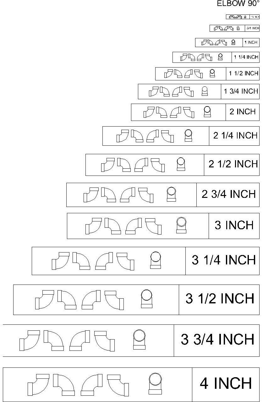 AUTOCAD PLUMBING ISOMETRIC Blocks Plan and Isometric View of Autocad ...