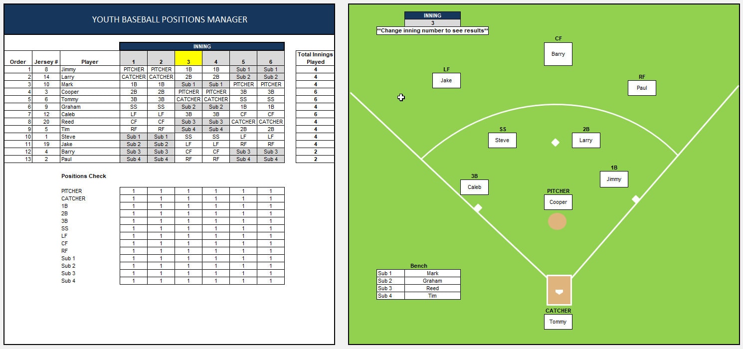 Baseball Field Positions