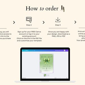 Editable Whobilation Invitation, Grinch Inspired Christmas Invitation ...