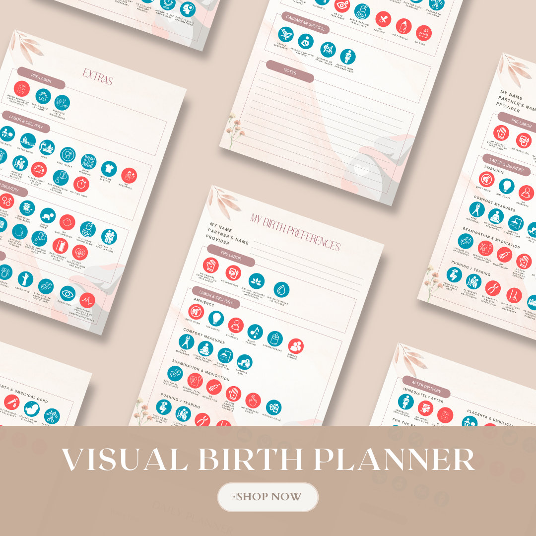 Visual Birth Plan Natural Birth Planner, Editable Birth Preferences ...