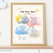 Four Quls Wall Art, Islamic Kids Room Nursery Printable, Colorful ...
