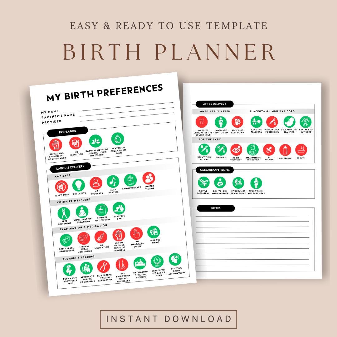 Visual Birth Plan Natural Birth Planner, Editable Birth Preferences ...