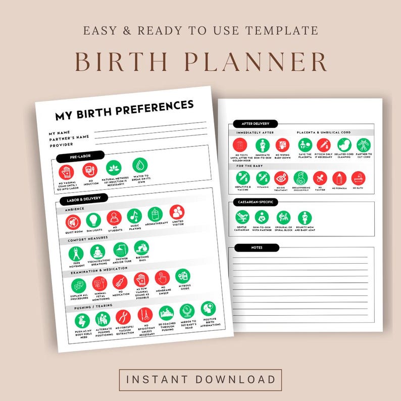 Visual Birth Plan Natural Birth Planner, Editable Birth Preferences ...
