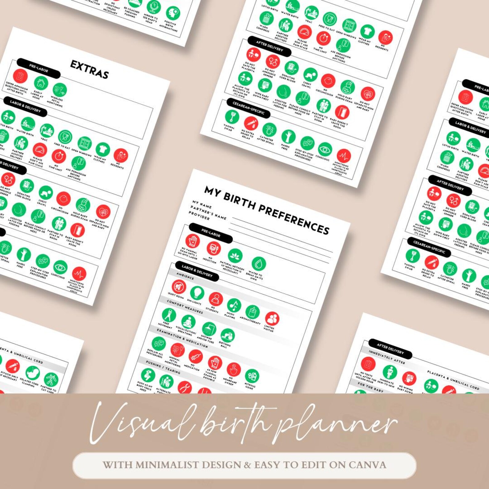 Visual Birth Plan Natural Birth Planner, Editable Birth Preferences ...