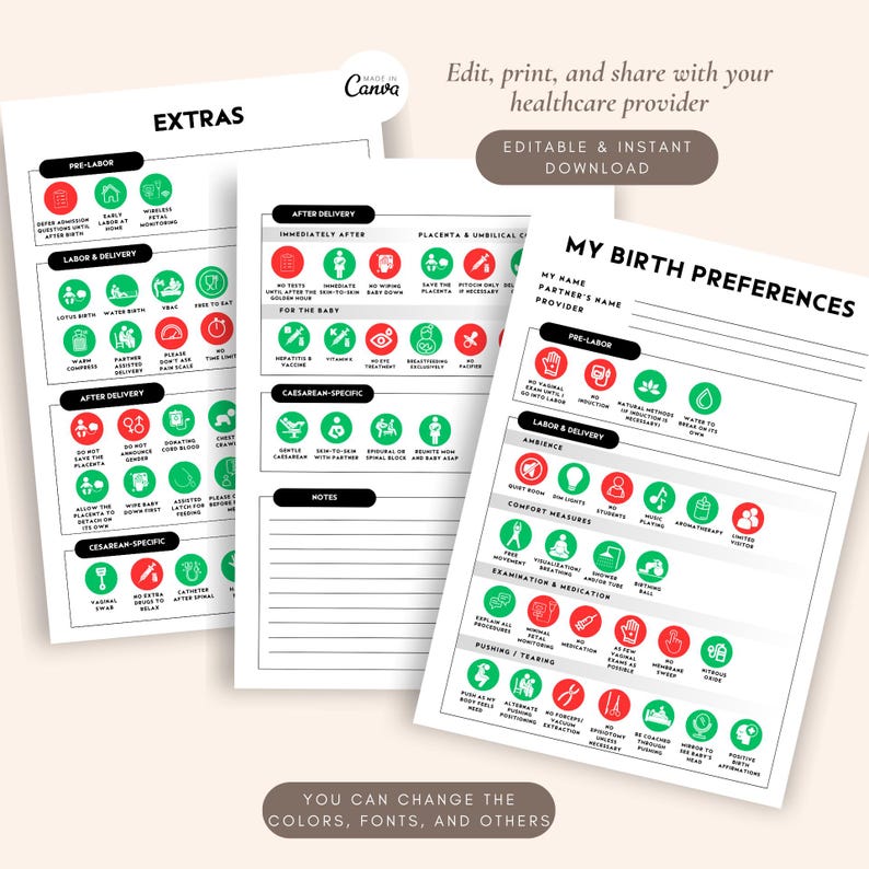 Visual Birth Plan Natural Birth Planner, Editable Birth Preferences ...