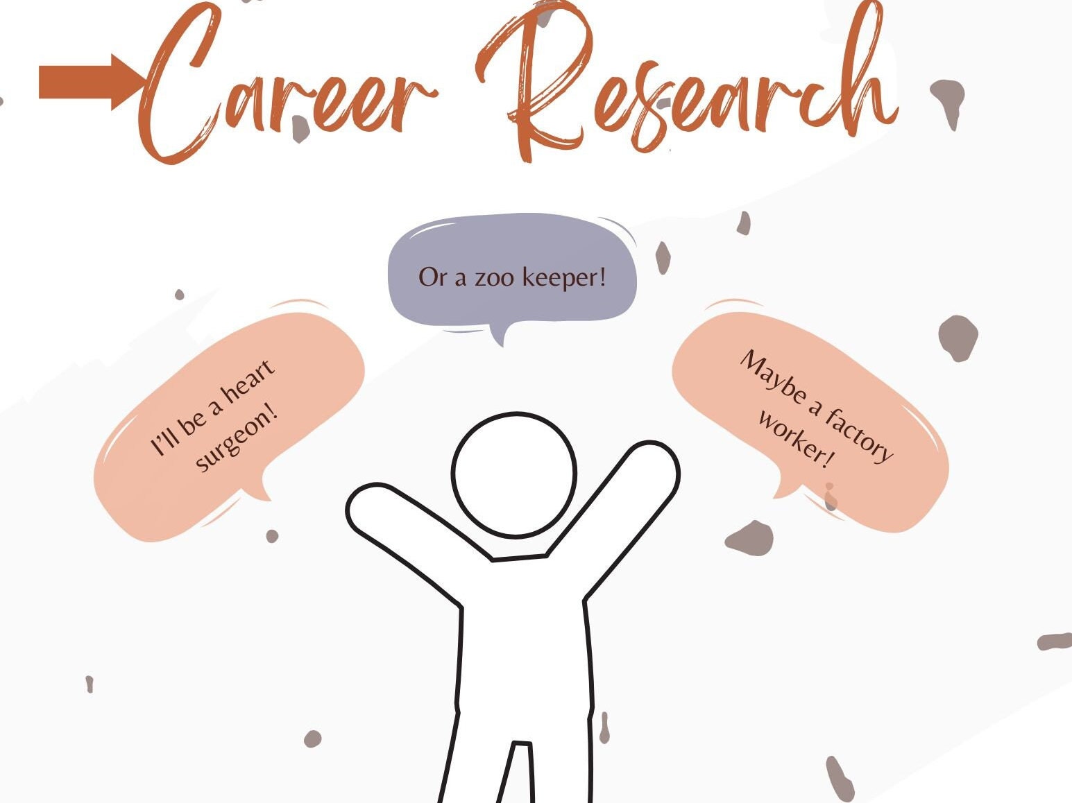 Career Research Graphic Organizer - Etsy