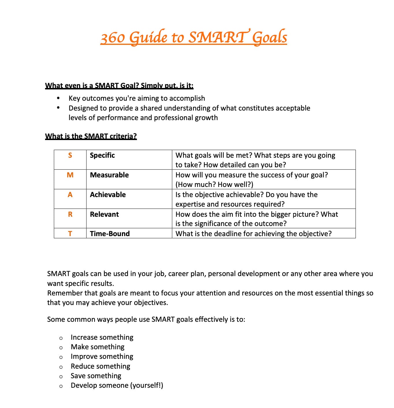 SMART Goals Planner - Etsy