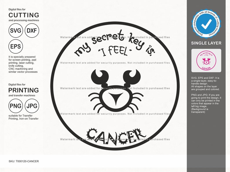 Cancer Svg, Crab Zodiac Symbol Svg, Cancer Zodiac Sign Svg, 9-pack ...