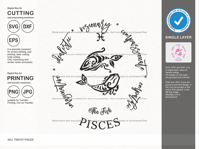 Pisces Svg Fish Zodiac Symbol Svg Pisces Zodiac Sign Svg - Etsy