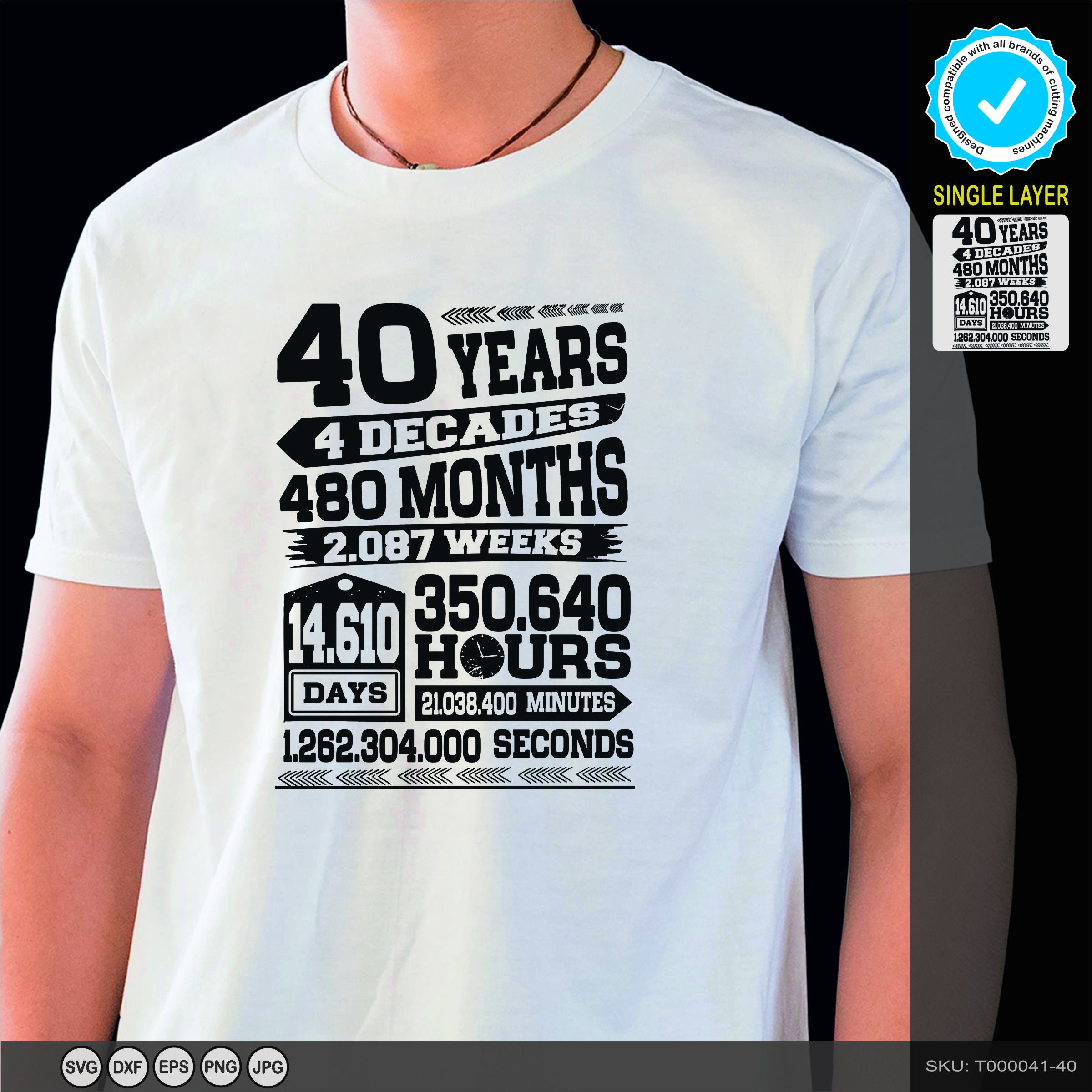 1984 Svg, 40th Birthday Svg, 6-pack 1984 Svg Bundle, Original Rustic ...