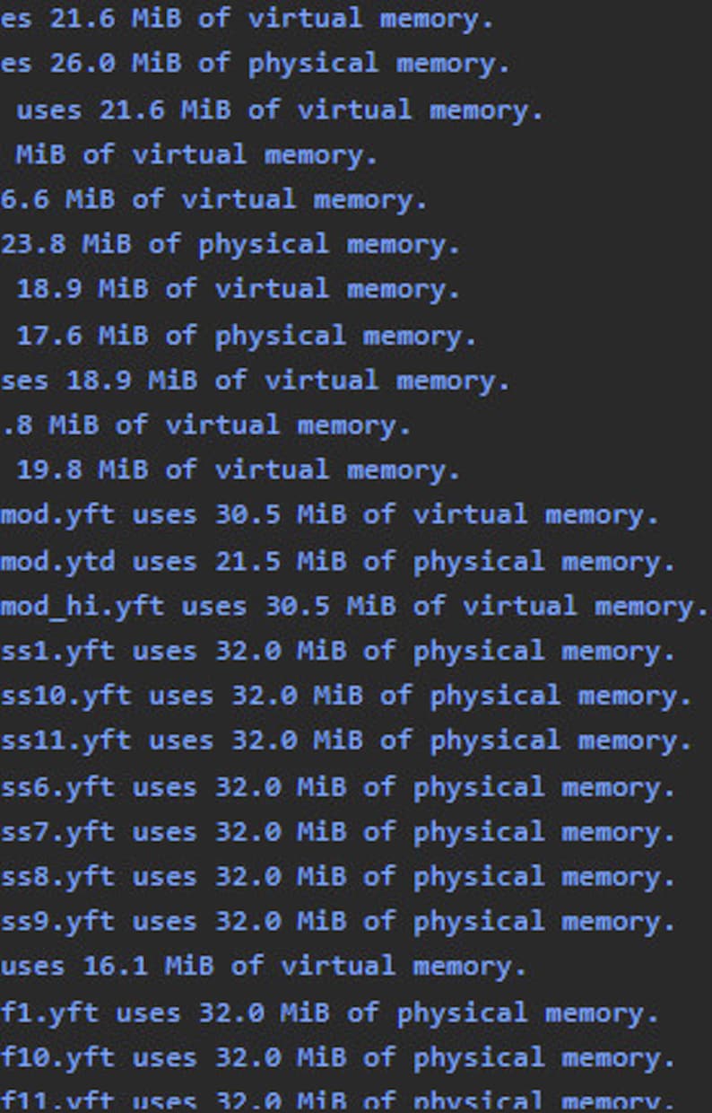 400+ Fivem Car Pack. 100% Fully Optimized. - Etsy