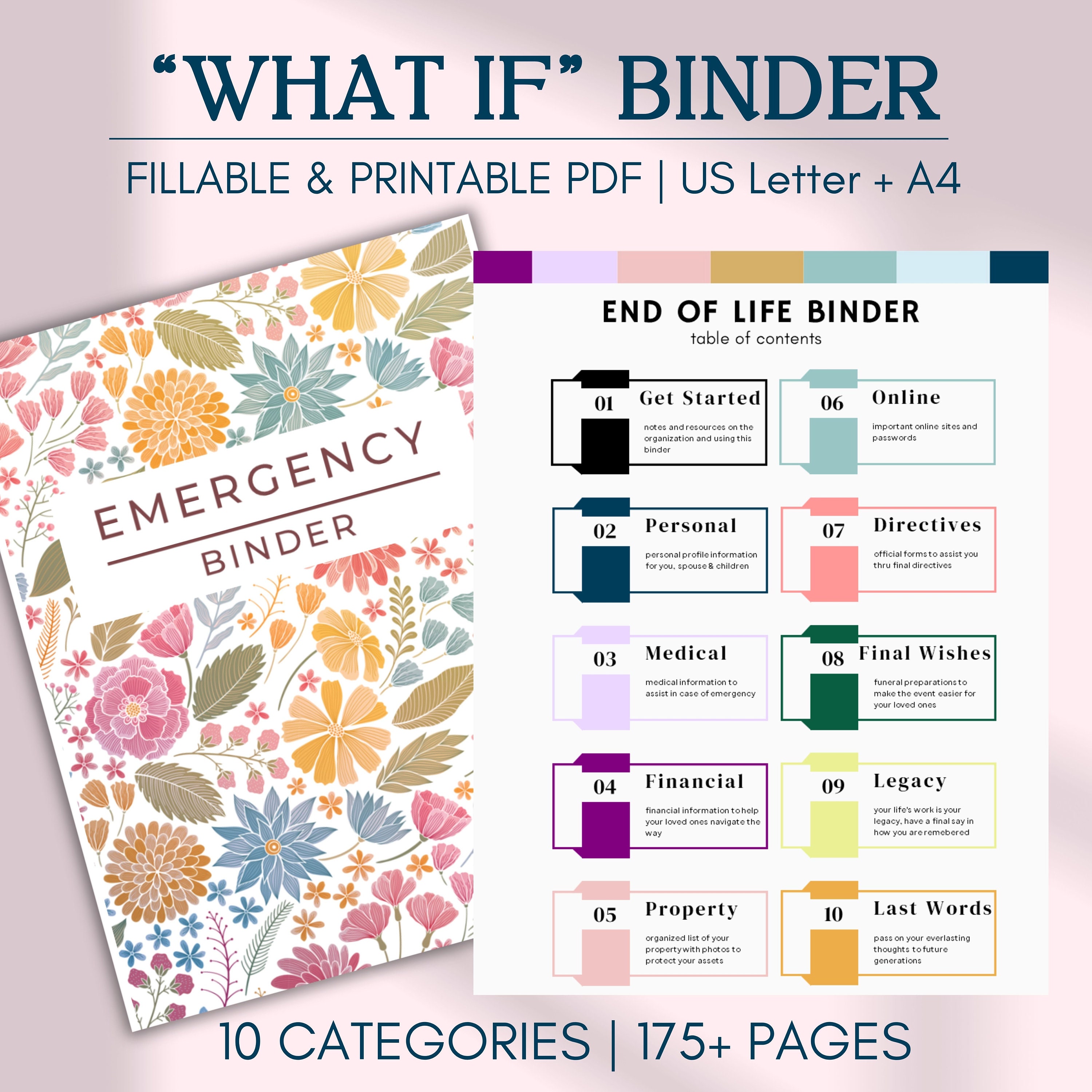 Just in Case of Emergency Binder, Life Organizer Editable Forms, End of ...